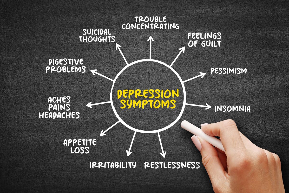 Depresja maskowana – objawy, przyczyny, leczenie. Jakie badania zrobić ...