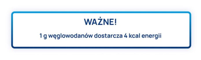 Podstawowe składniki odżywcze w diecie człowieka – węglowodany ...