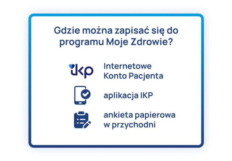 Program Moje Zdrowie – na czym polega i jakie badania obejmuje ...